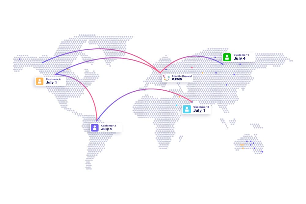 About Us | QPMN - Print on Demand Made Easy