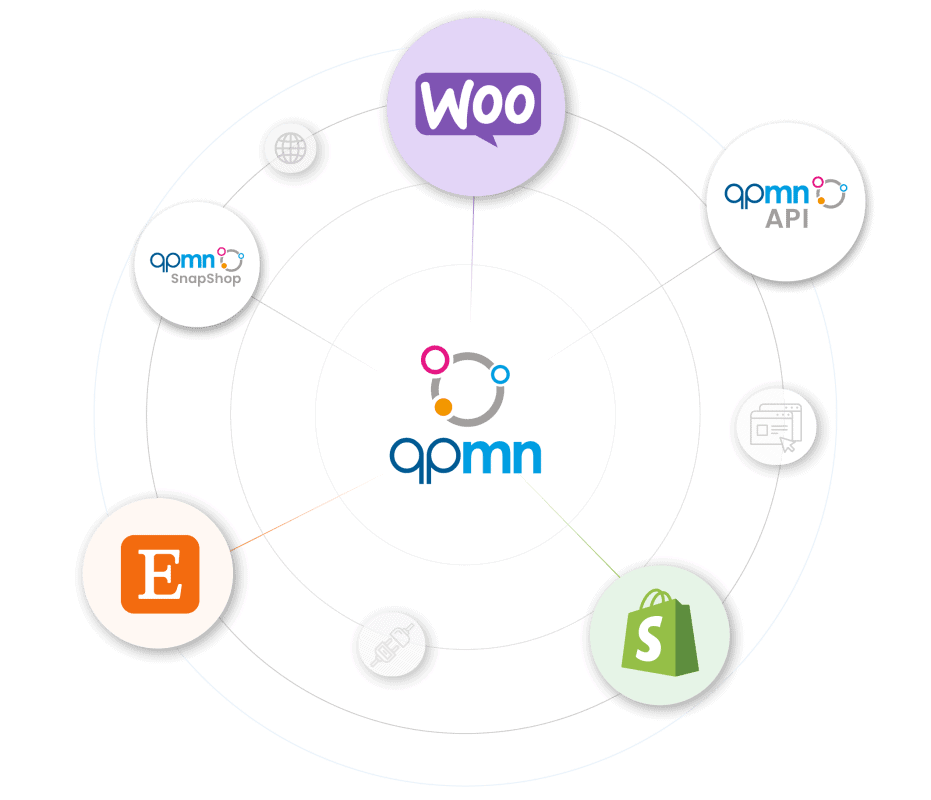 QPMN Integrations